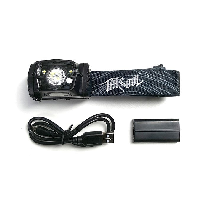 Enhanced Visibility With TATSoul Rechargeable LED Headlamp